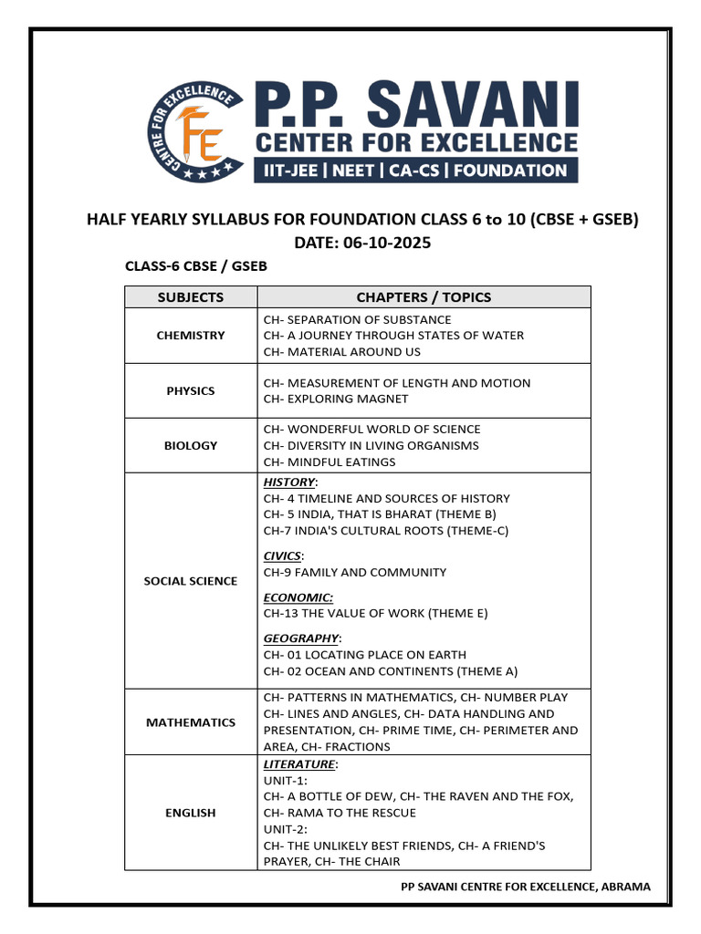 Half Yearly Syllabus Cfe_ 6 October 2025_250918_142357 | PDF ...