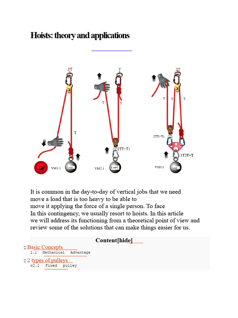 Hoists - Theories and Applications | PDF | Force | Tension (Physics)