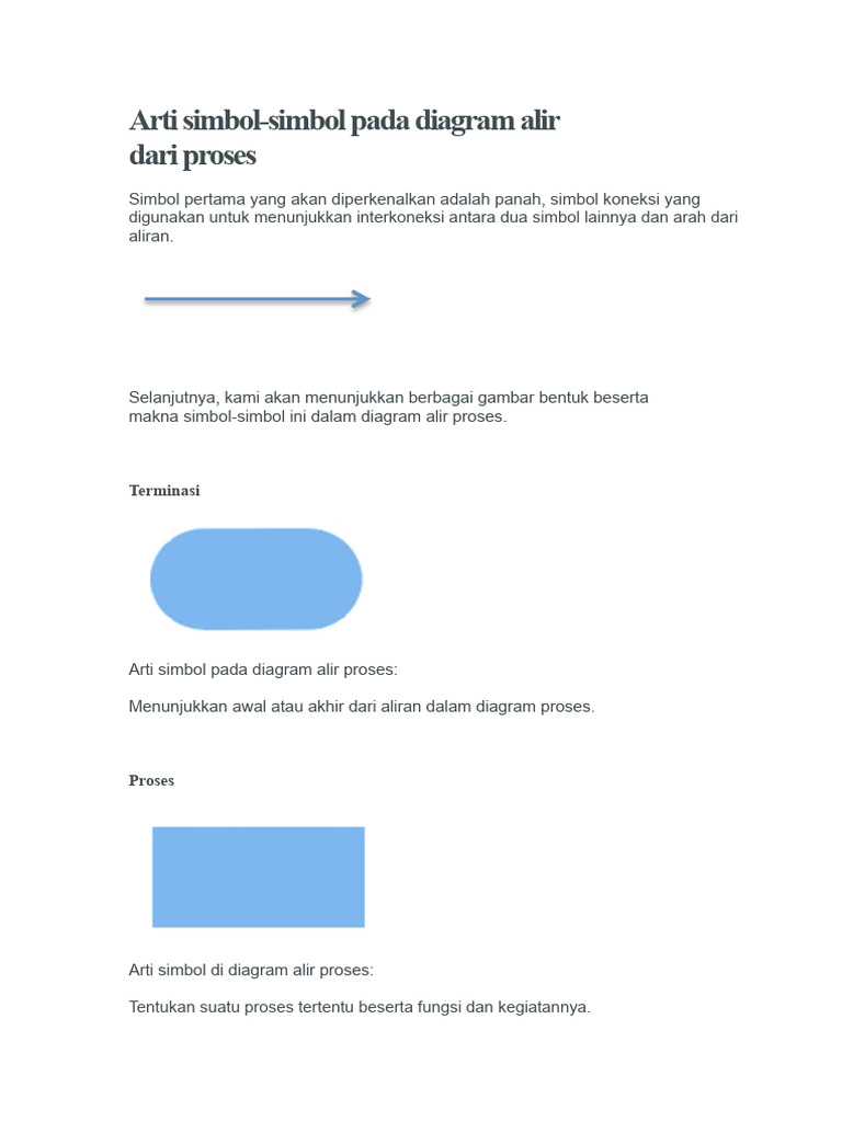 Arti Simbol Diagram Alir Proses | PDF