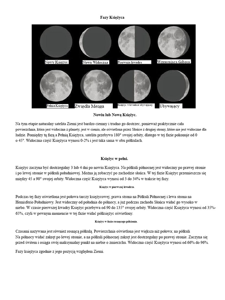Fazy Księżyca | PDF
