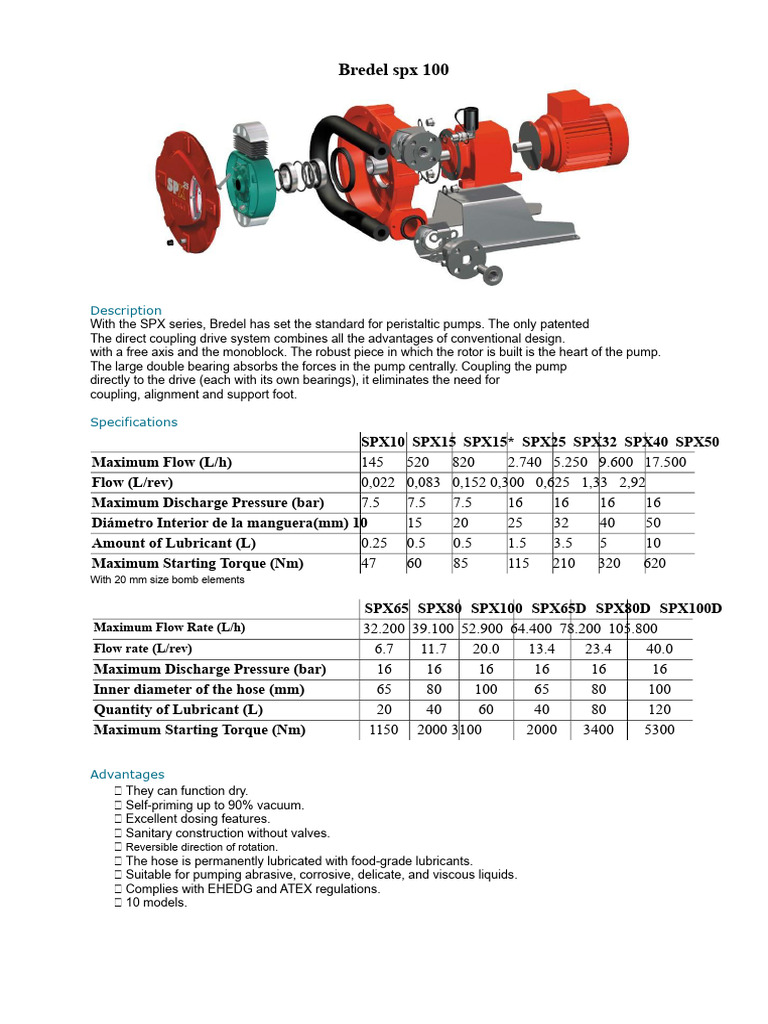 Bredel SPX 100 | PDF | Pump | Gas Technologies