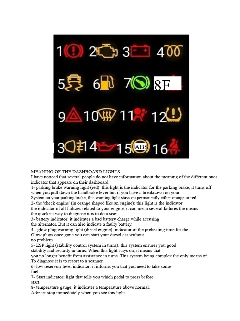 Dashboard Warning Lights Explained | PDF