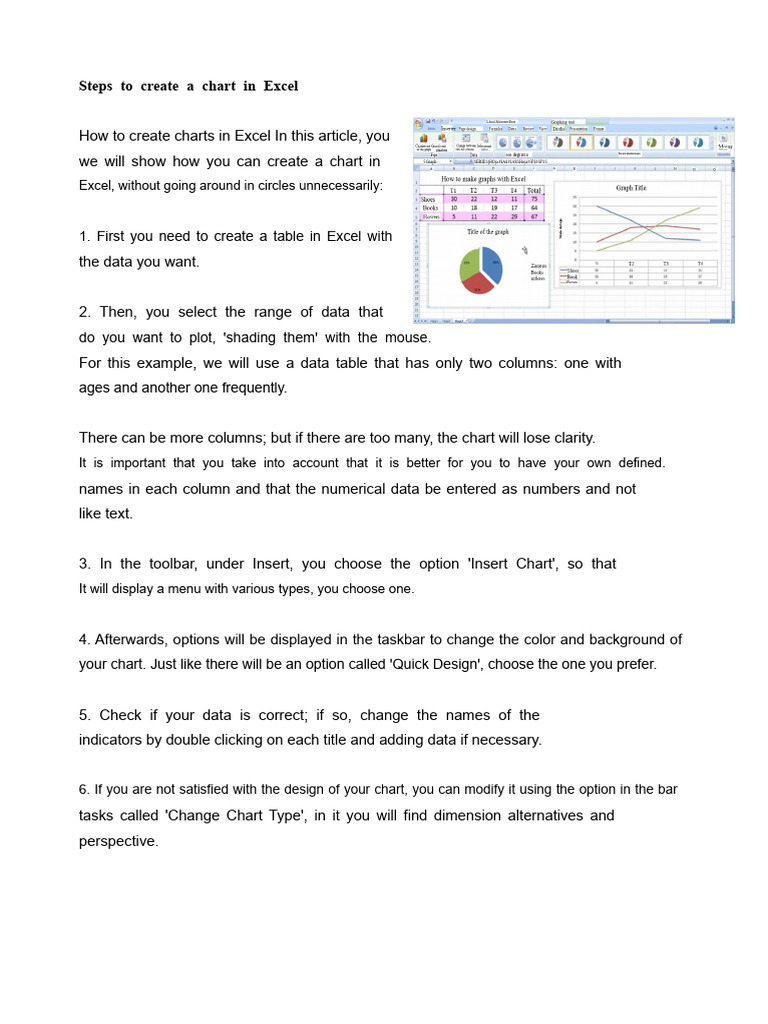 Steps to create a chart in Excel | PDF | Chart | Microsoft Excel