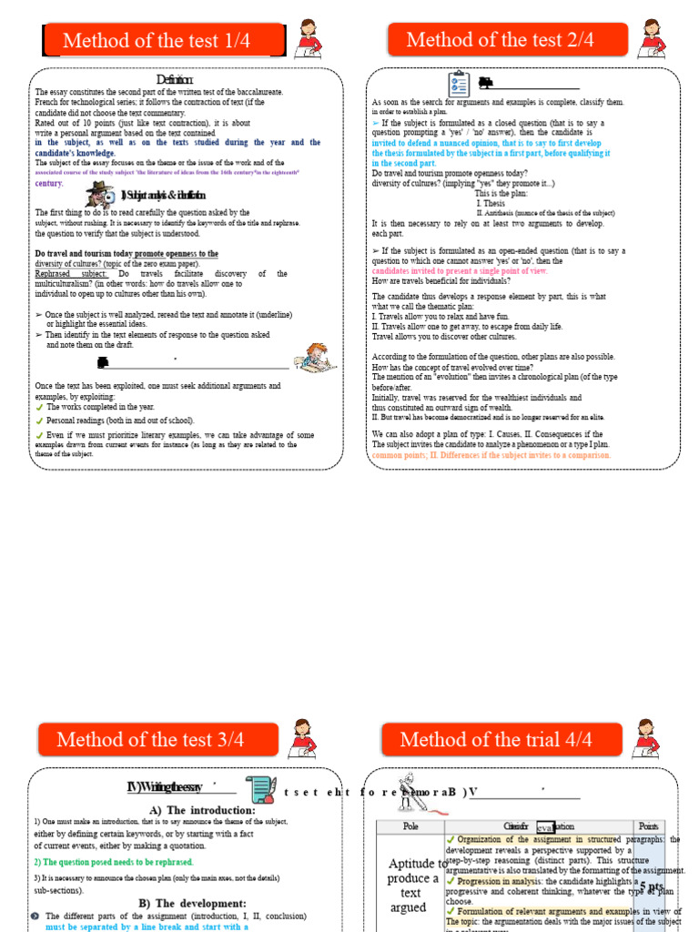 Method Sheet of The Essay | PDF | Essays | Thesis