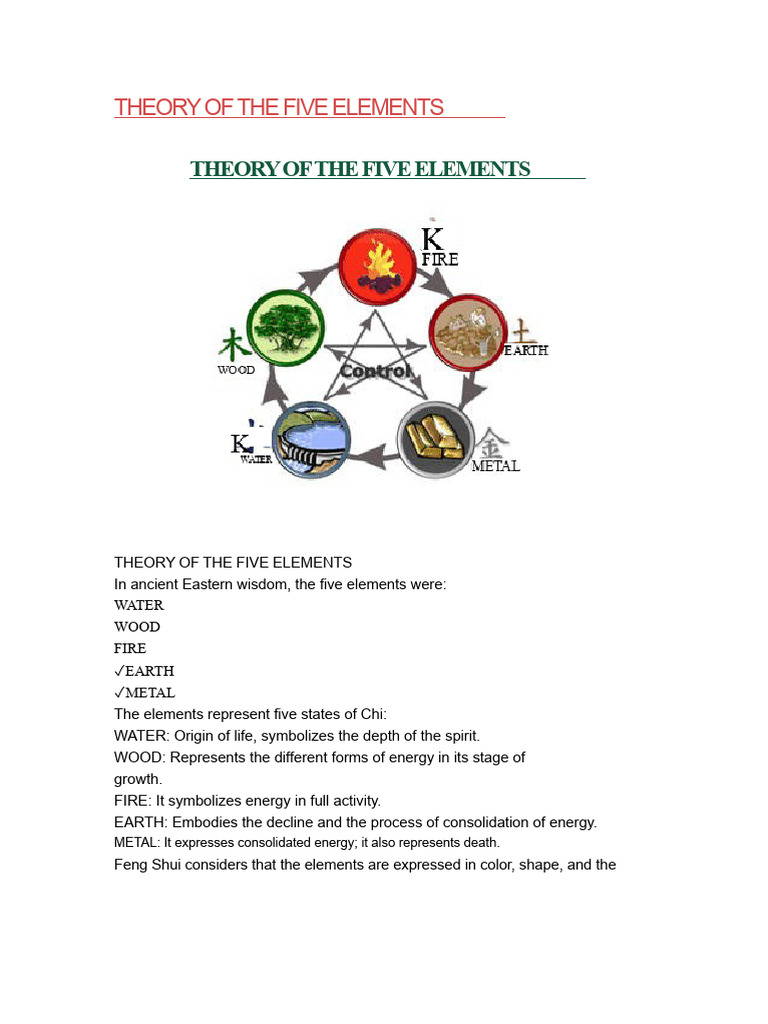 Understanding the Five Elements Theory | PDF | Yin And Yang | Qi
