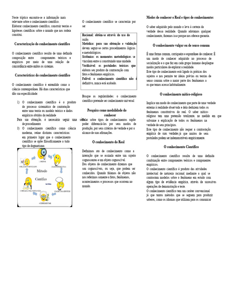 Tríptico Conhecimento Científico | PDF | Science | Conhecimento