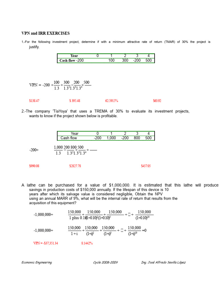 TIR and NPV Exercises | PDF | Internal Rate Of Return | Net Present Value