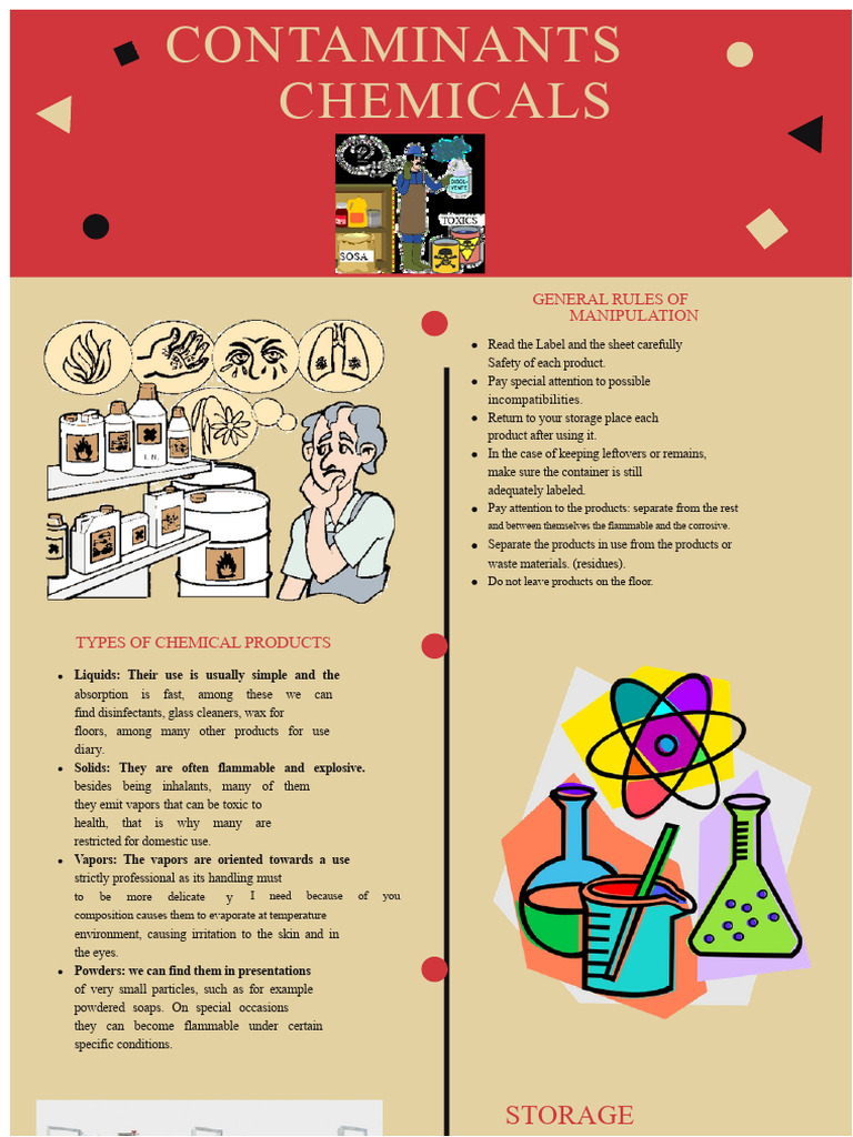 Infographic Pollutants | PDF