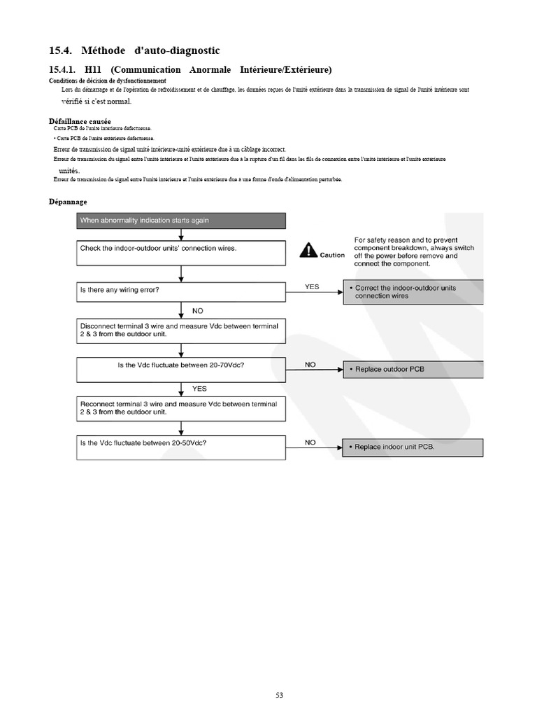Code D'erreur H11 | PDF | Climatisation | Électrotechnique