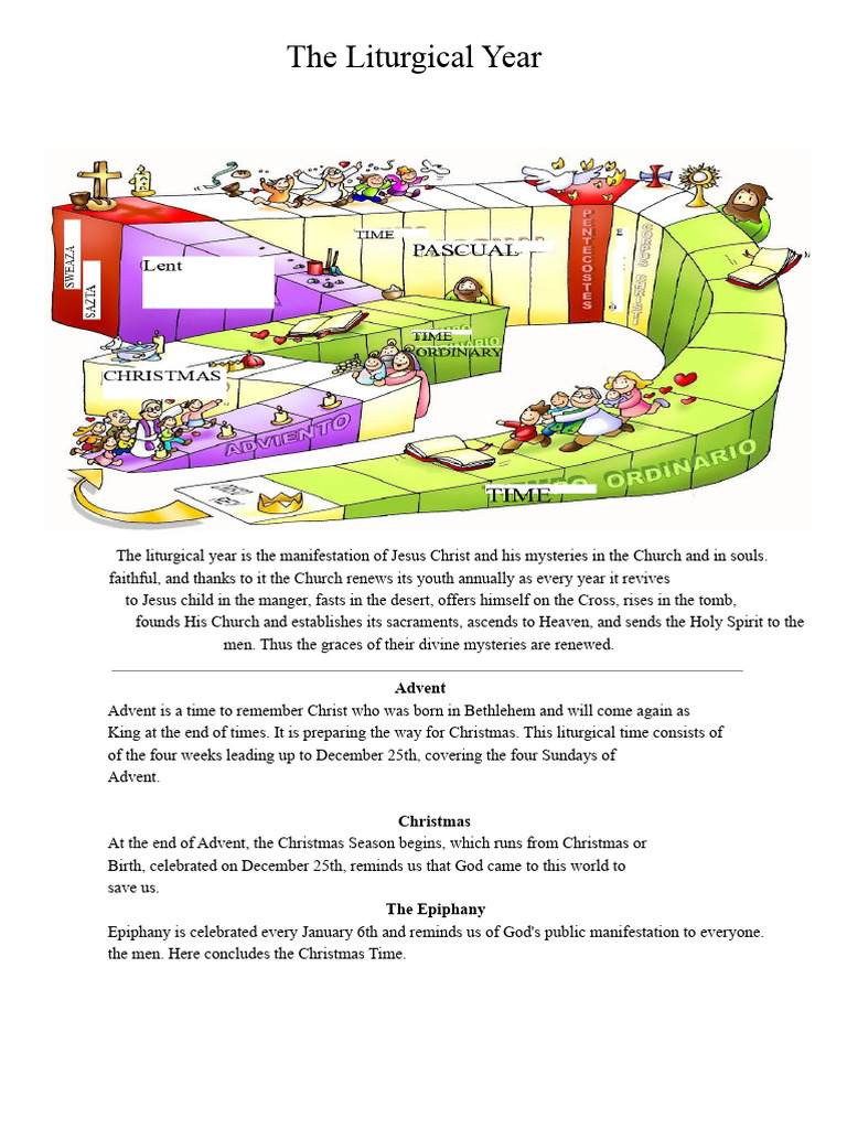 Understanding the Liturgical Year | PDF | Liturgical Year | Easter