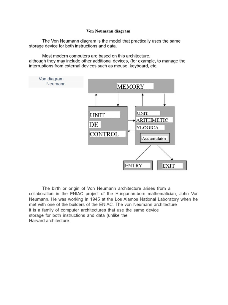 Von Neumann Diagram | PDF