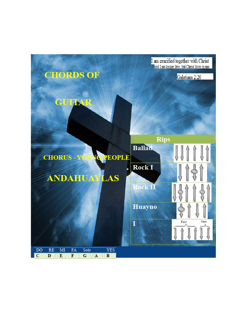 Chorus Chords | PDF | Glory (Religion) | God The Father