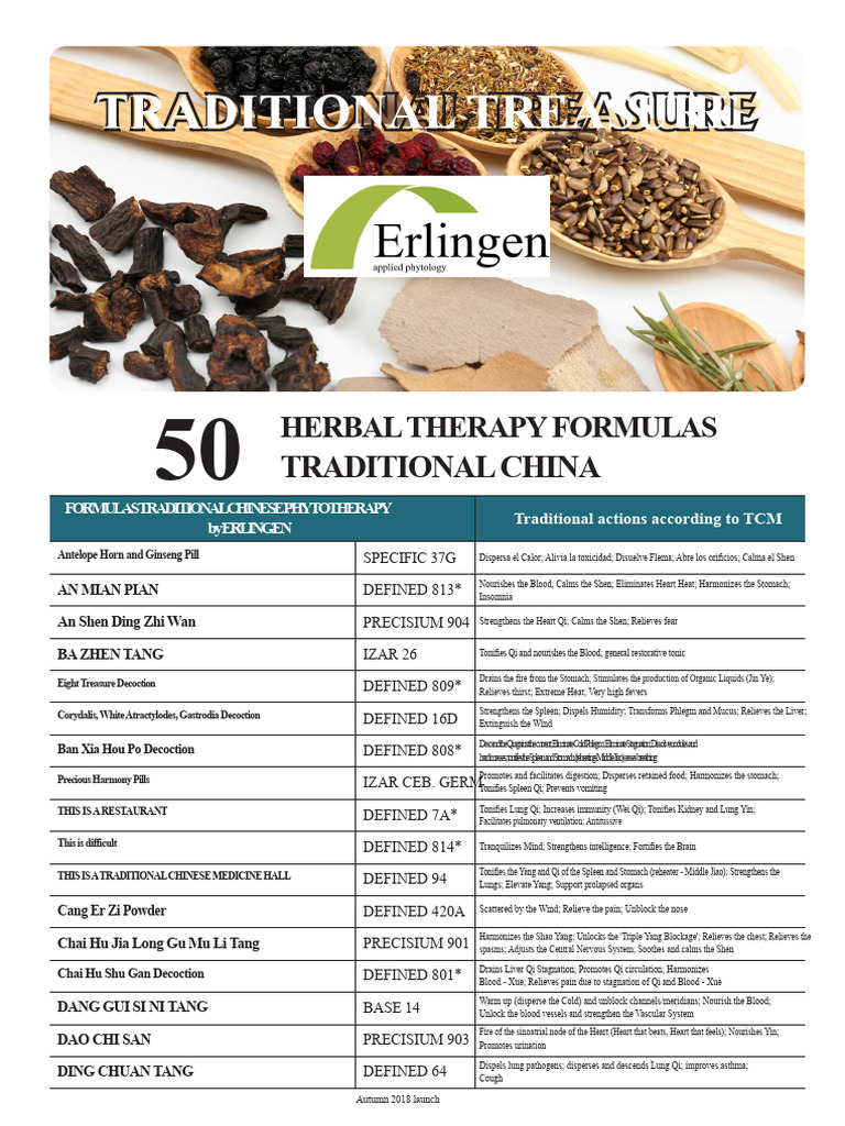 Traditional Chinese Herbal Formulas | PDF | Traditional Chinese ...