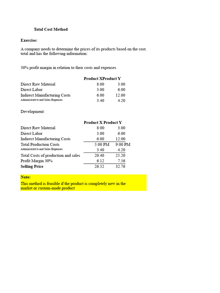 Total Cost Pricing Strategy Analysis | PDF | Cost Of Goods Sold | Cost