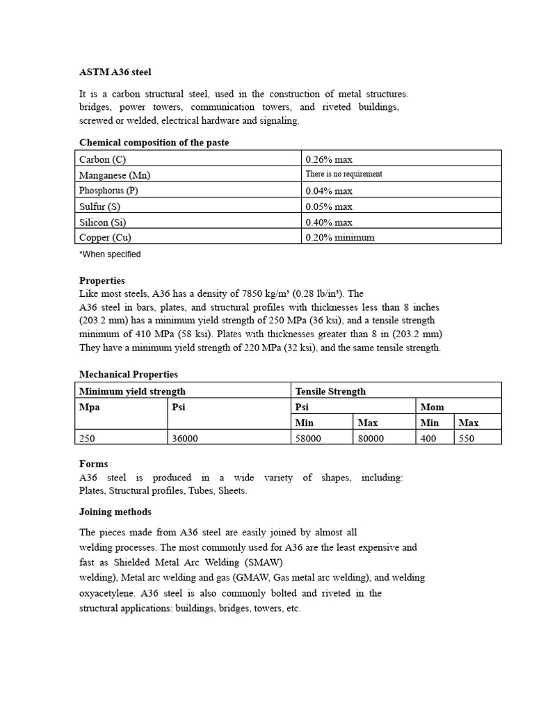 ASTM A36 Steel Properties and Uses | PDF
