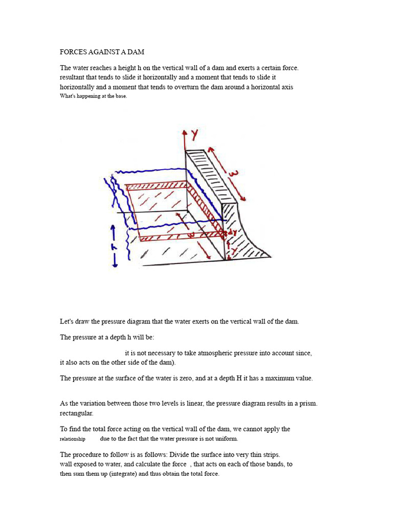 Forces Against A Dike | PDF
