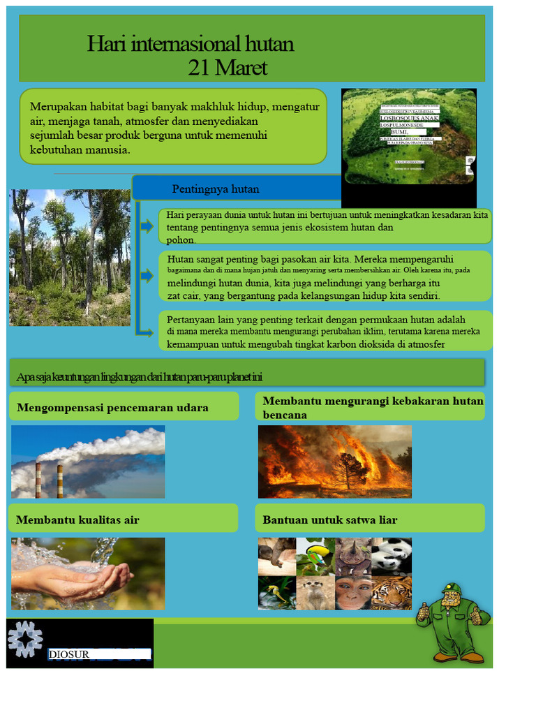 Poster - Hari Internasional Hutan | PDF