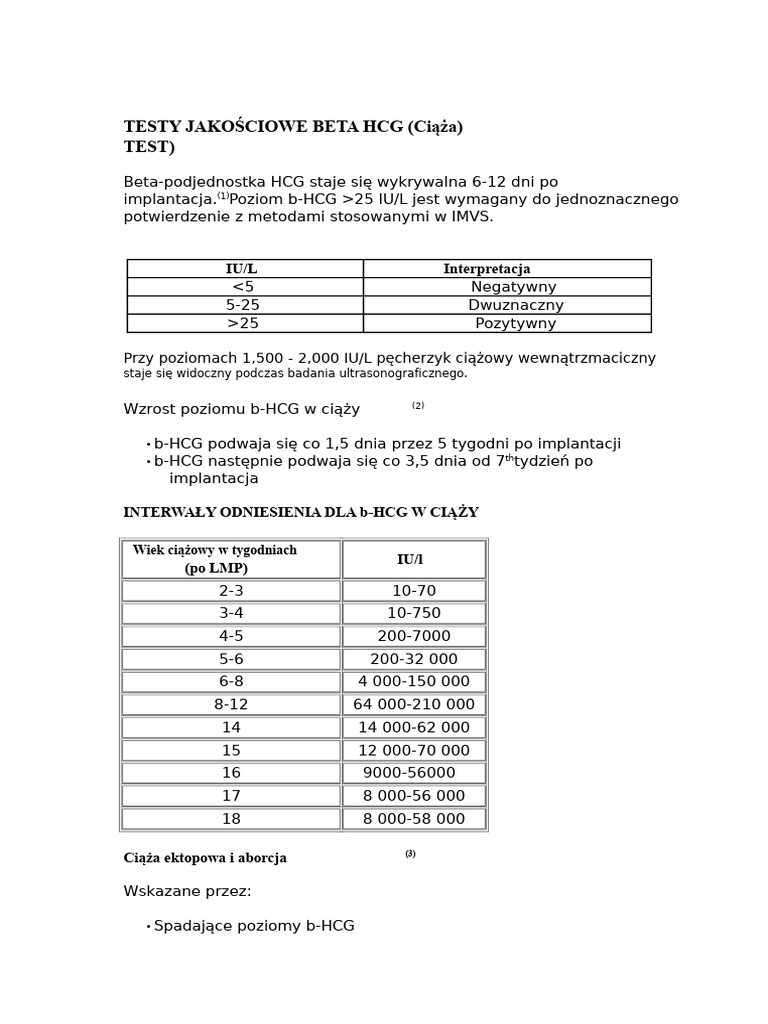 Testowanie Beta HCG | PDF