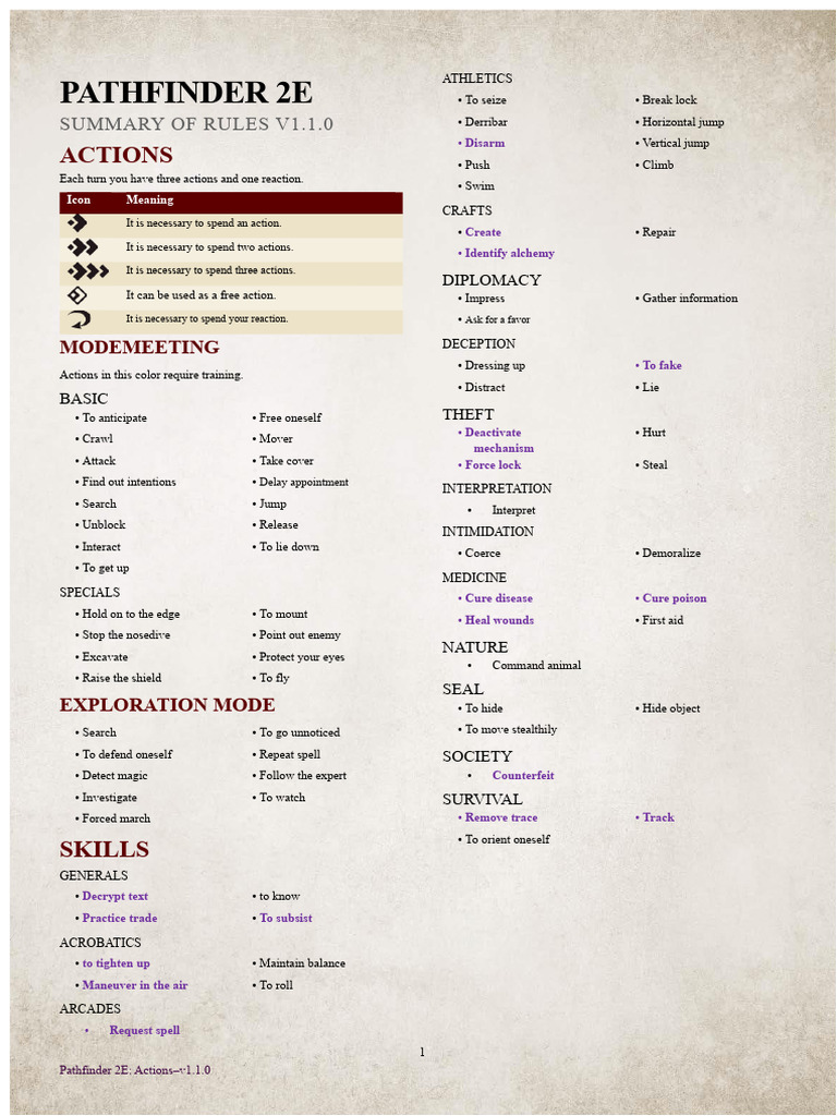 Pathfinder 2E: Athletics Actions Guide | PDF