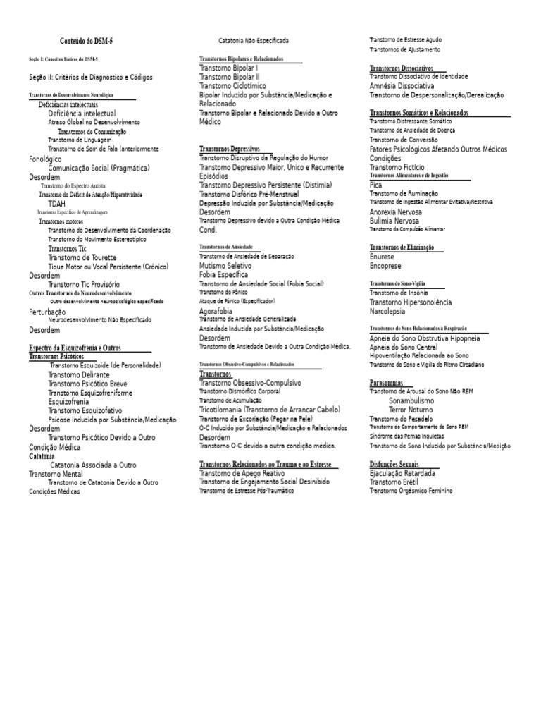 Resumo Do DSM 5 | PDF | Depressão | Ansiedade