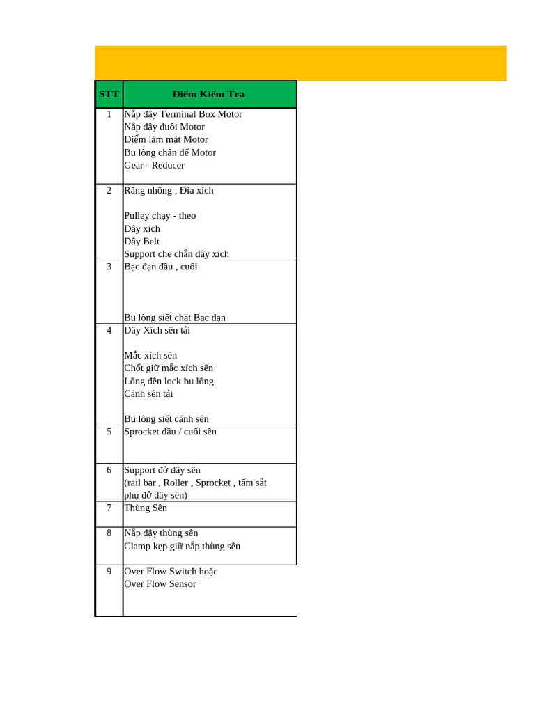 Standard Check Conveyor, Screw, Bucket Elevator | PDF
