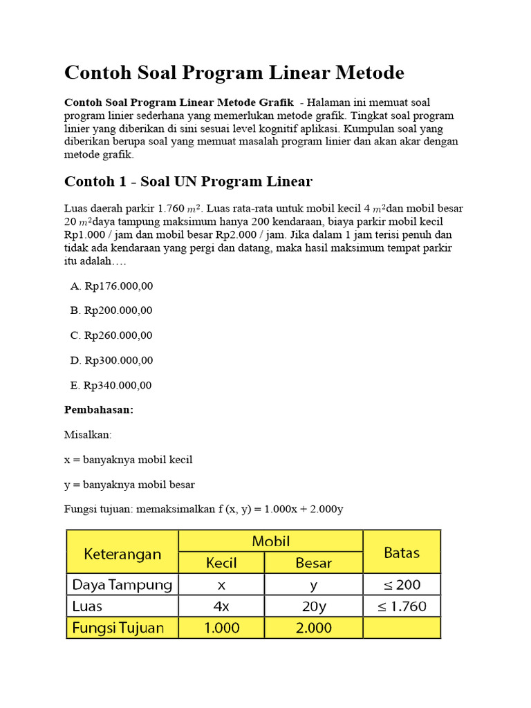 VII Contoh Soal Program Linear Metode Grafik | PDF