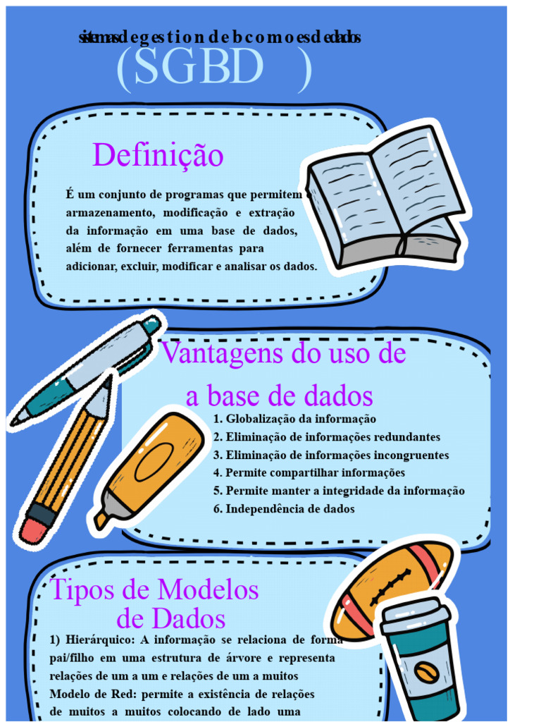 Infografia Sistemas de Gestão de Bancos de Dados (SGBD) | PDF