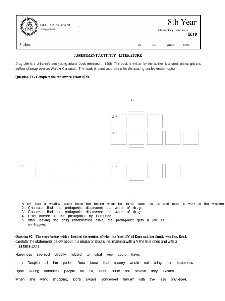 Drug Life Literature Assessment Activity | PDF