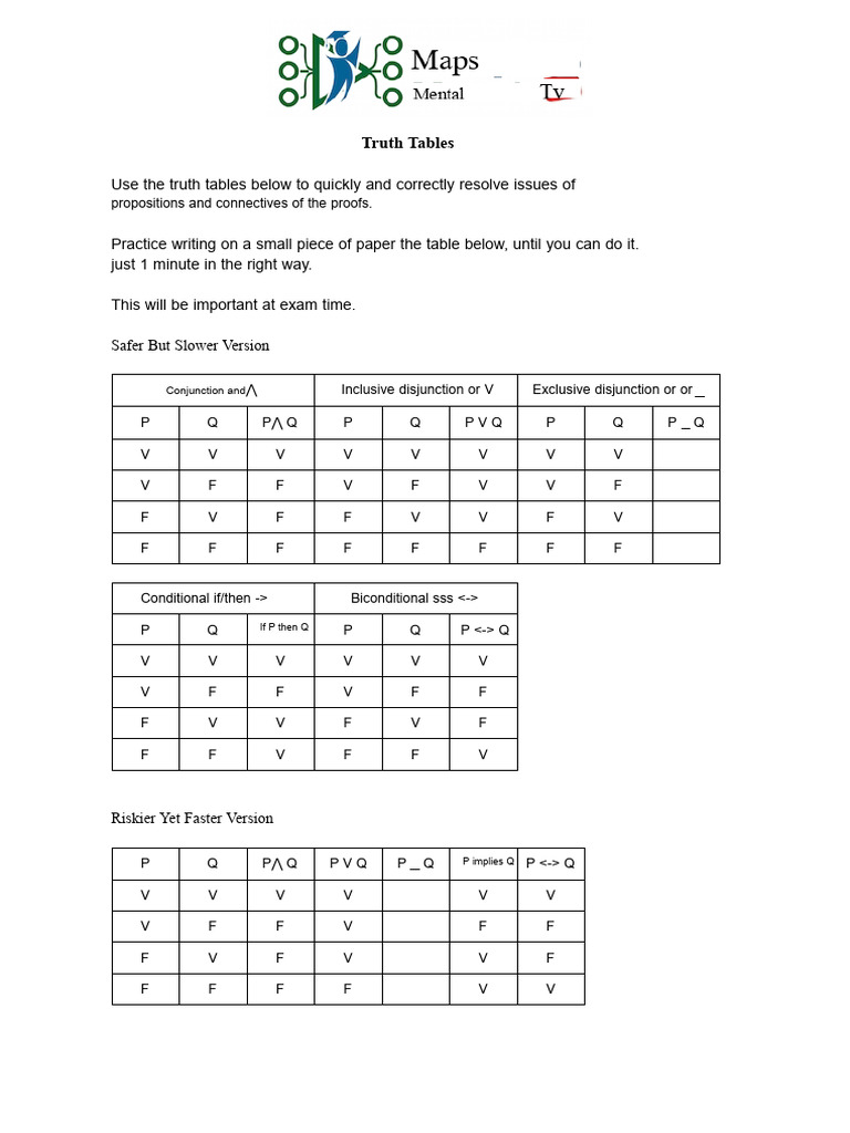 Truth Table - Propositions and Connectives | PDF | If And Only If ...