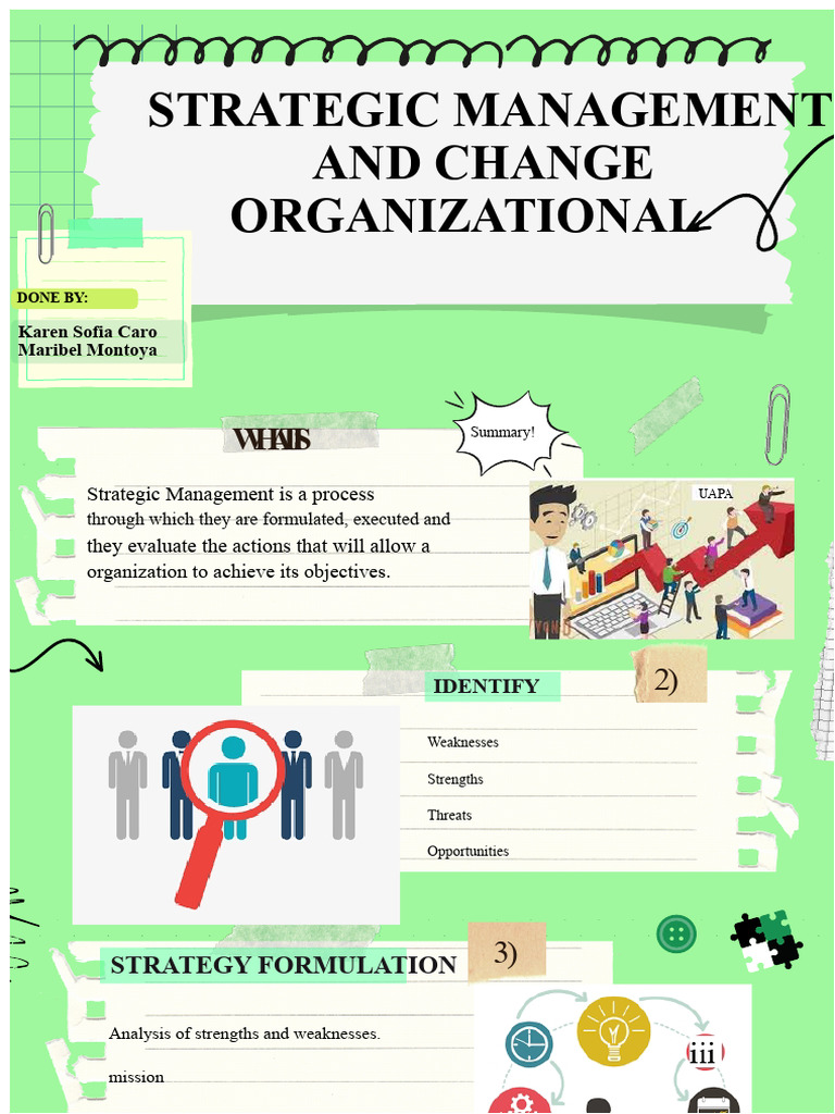Infographic STRATEGIC MANAGEMENT | PDF