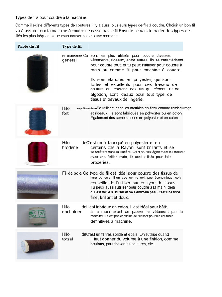 Types de fils à coudre essentiels | PDF | Les textiles | Fibre synthétique