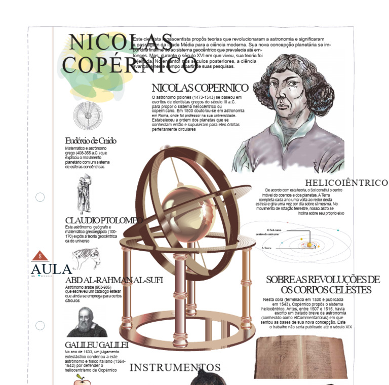 Copérnico e o Sistema Heliocêntrico | PDF | Nicolau Copérnico ...