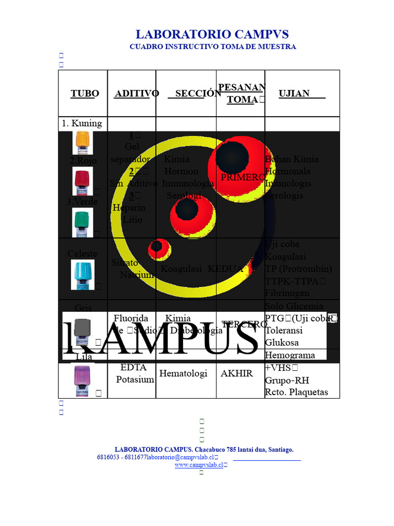 Panduan Pengambilan Sampel Laboratorium | PDF