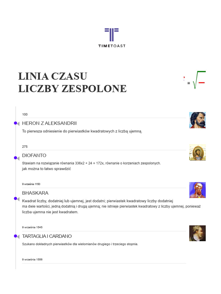 LINIA CZASU LICZB ZESPOLONYCH Timeline - Timetoast | PDF