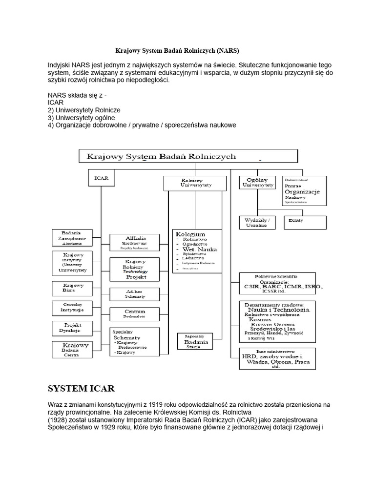 Krajowy System Badań Rolniczych (NARS) | PDF