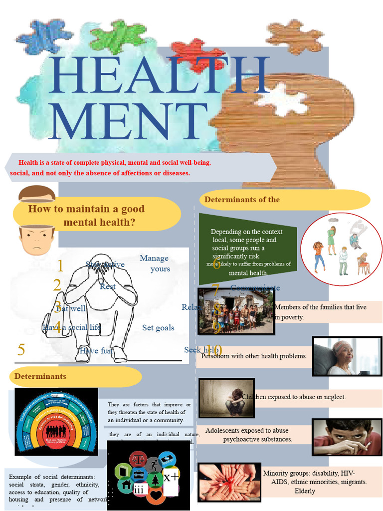 Doc1 MENTAL HEALTH INFOGRAPHIC | PDF | Mental Health | Child Neglect