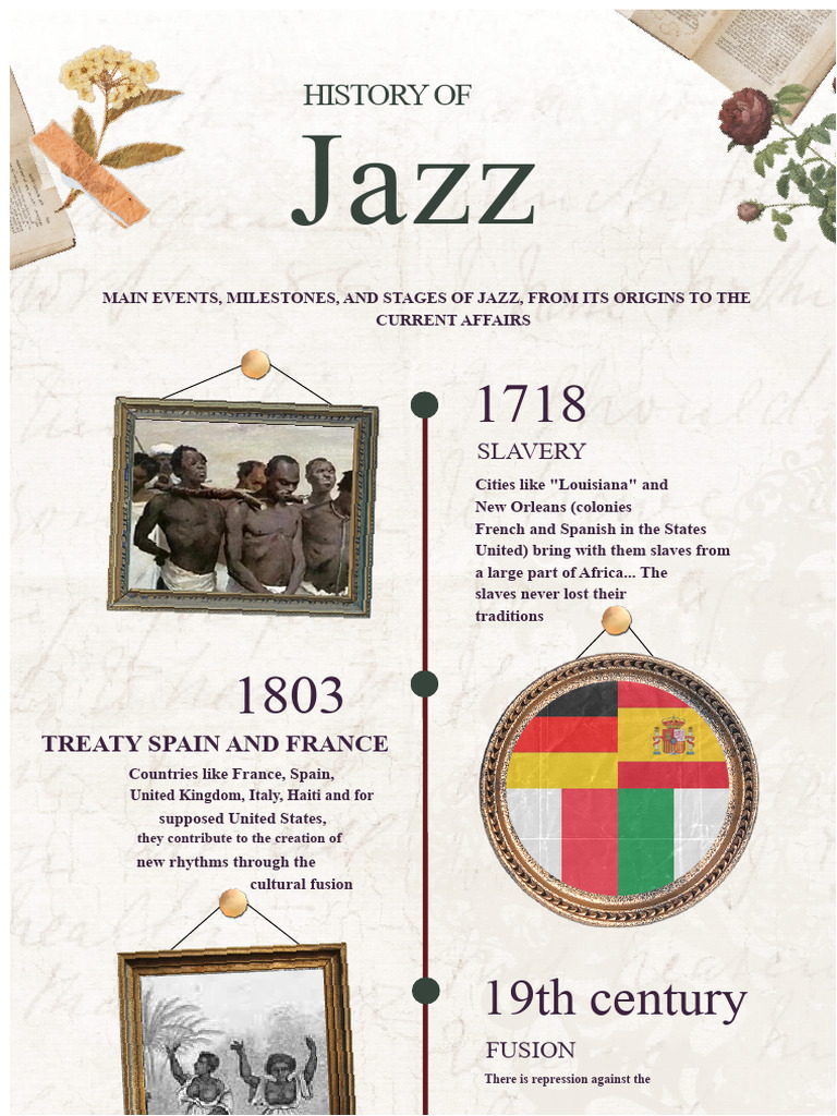 Timeline of Jazz | PDF | Jazz | English Language Music