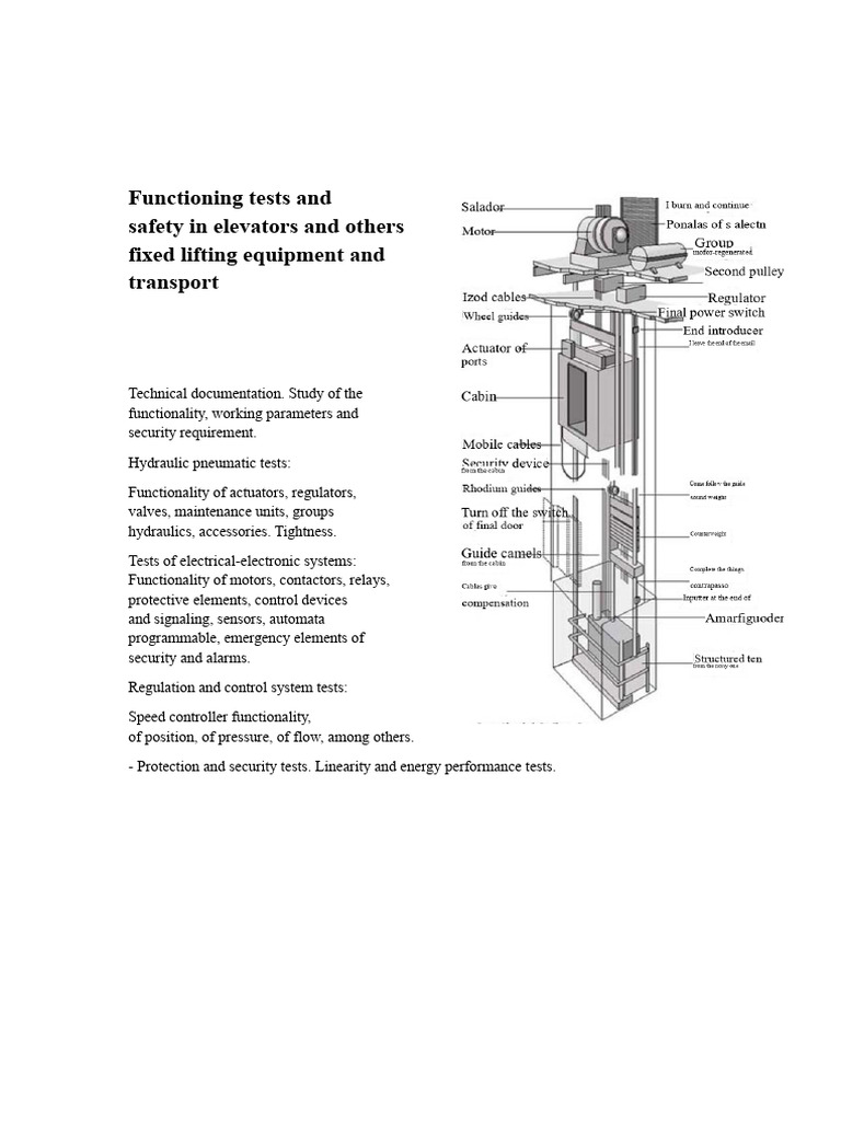 Elevator Safety and Functionality Testing | PDF | Elevator | Machines