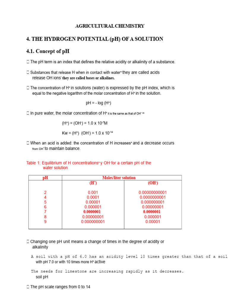 Lime Coating | PDF | Ph | Soil