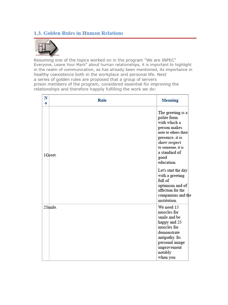 Golden Rules for Effective Human Relations | PDF | Facial Expression ...