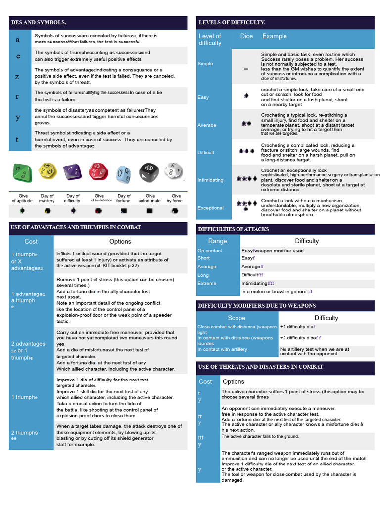 Star War Force Screen Is Intended V0.1. | PDF | Ammunition