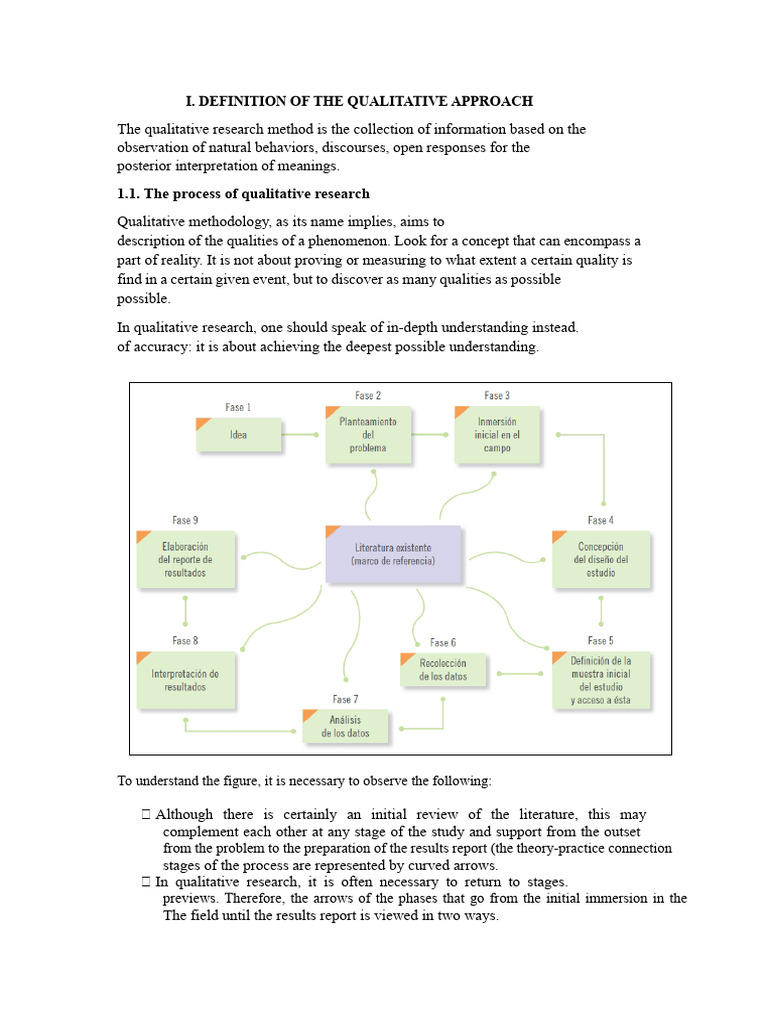 Definition of Qualitative Approach | PDF | Methodology | Qualitative ...