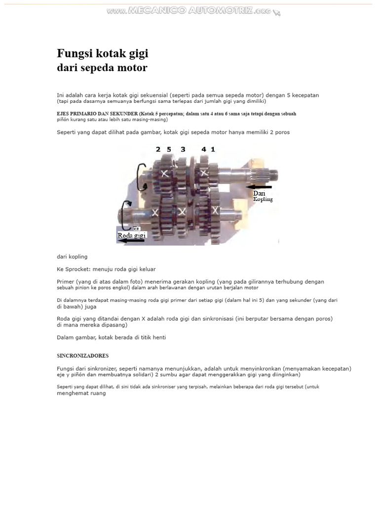 Manual Pengoperasian Kotak Gigi Sepeda Motor Sinkronisasi Gigi Garpu ...