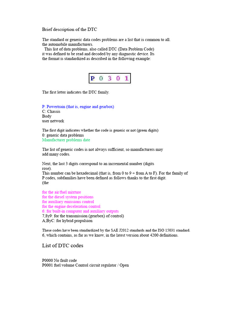 DTC Codes | PDF | Throttle | Fuel Injection