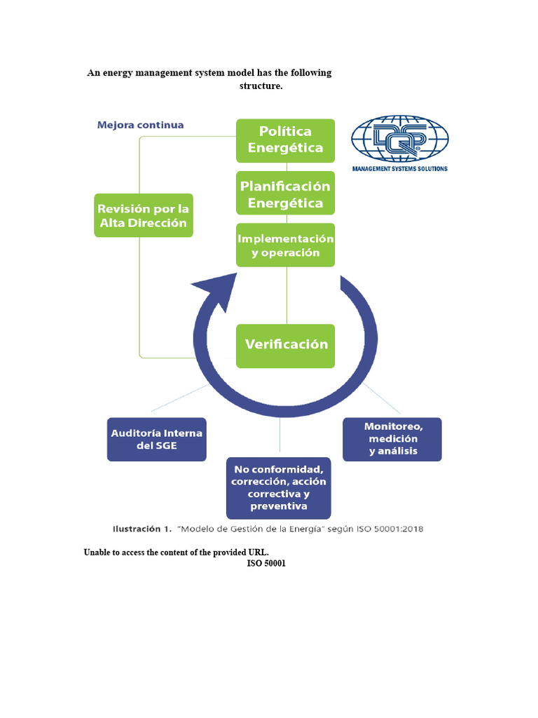 Energy Management System Planning Guide | PDF | Efficient Energy Use ...