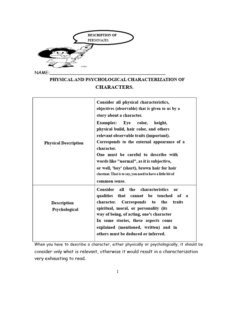Character Descriptions | PDF | Psychological Concepts