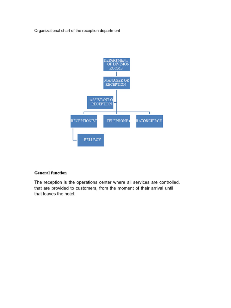 Organizational Chart of the Reception Department | PDF | Computer File ...