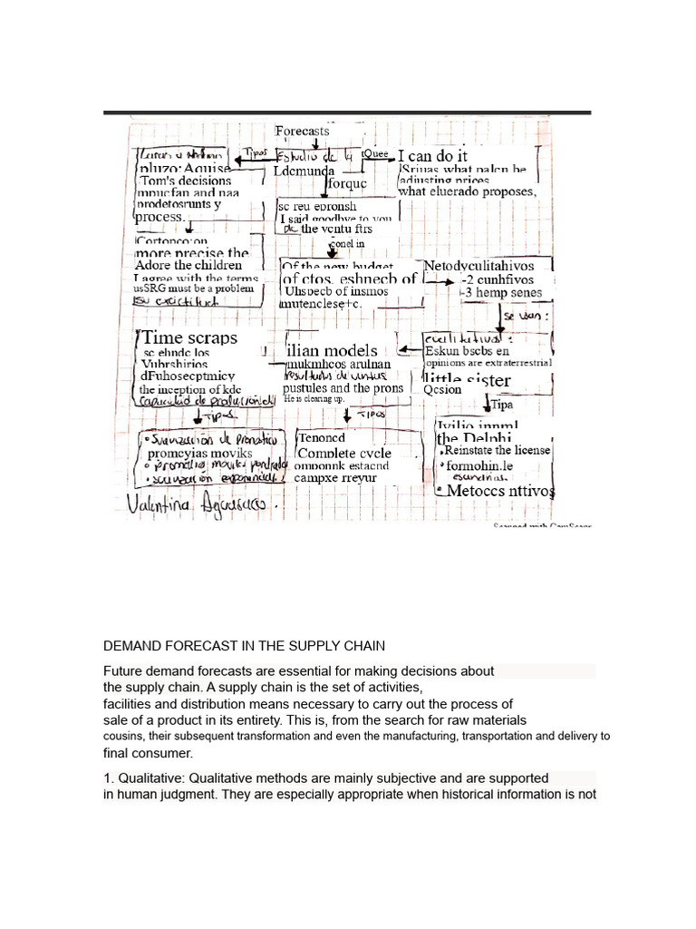 Demand Forecasting in The Supply Chain | PDF | Forecasting | Demand