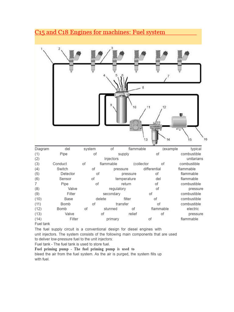 C15 and C18 Engines For Machines Fuel System | PDF | Fuel Injection | Pump