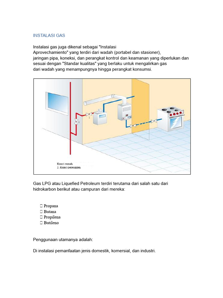 Panduan Instalasi Gas LPG dan Alam | PDF
